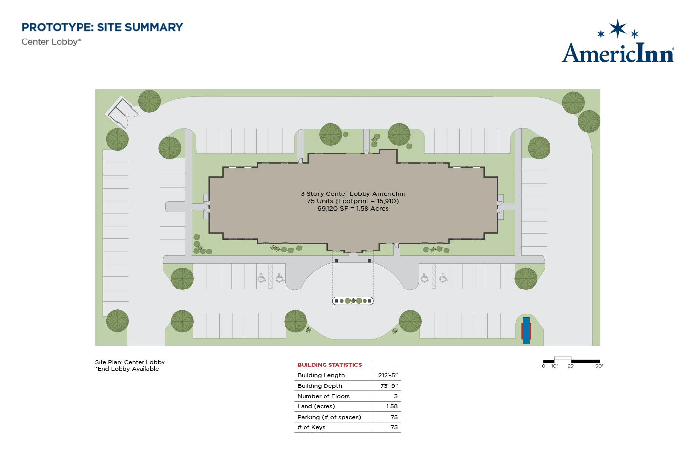 Build and Own a New Hotel | Wyndham Hotels & Resorts