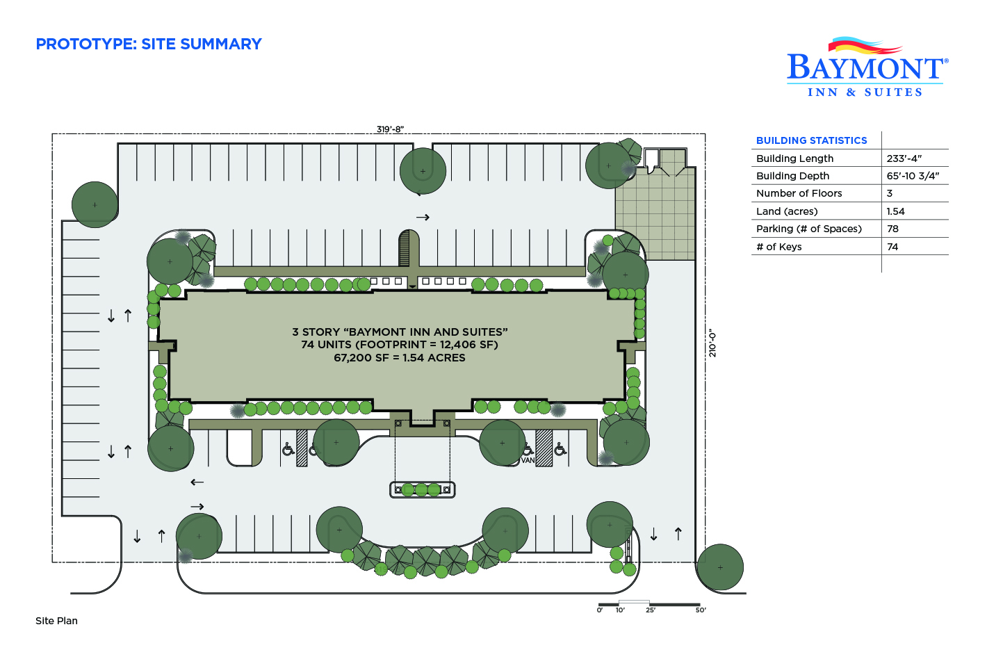 Baymont by Wyndham | Wyndham Franchise Opportunities