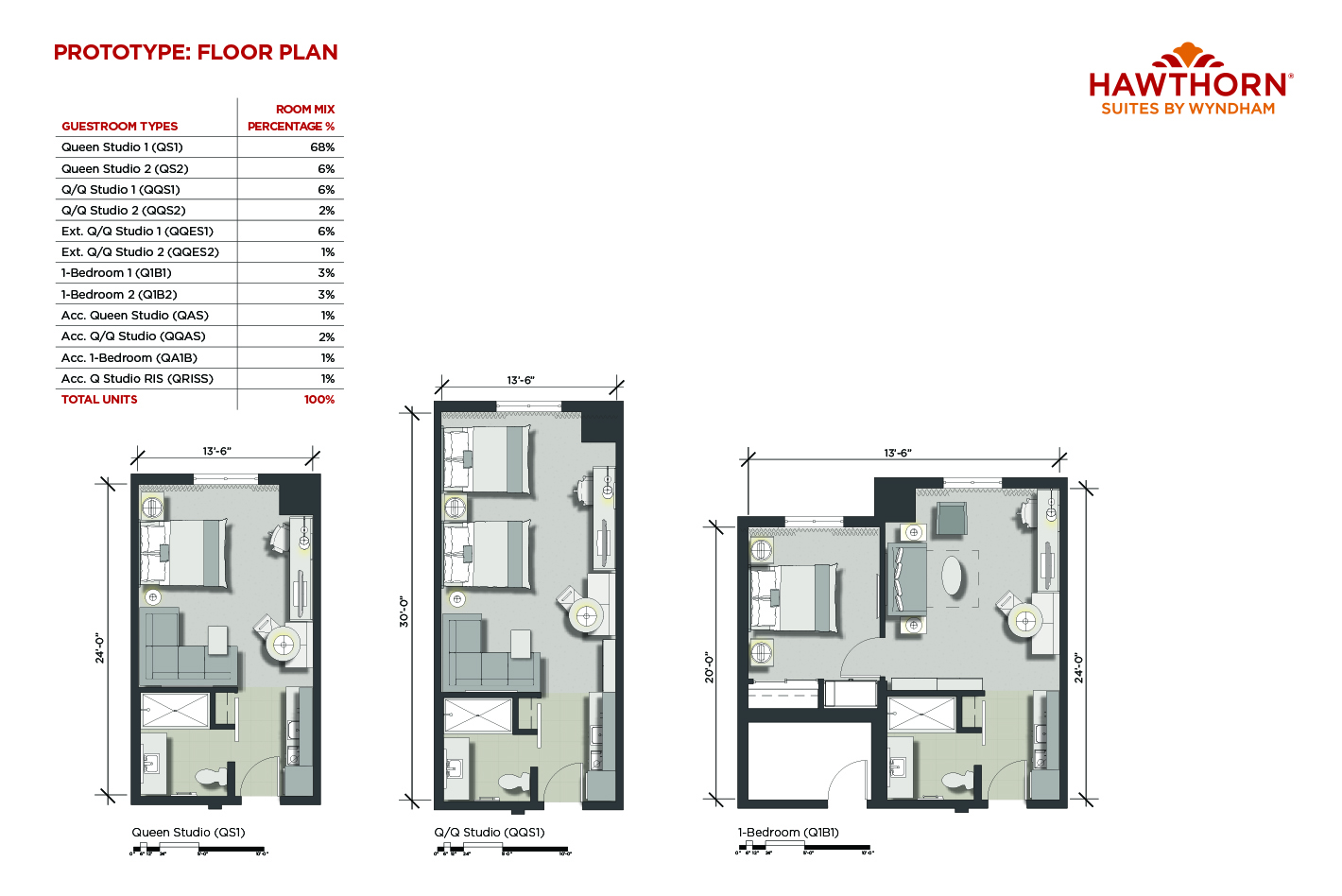 Build and Own a New Hotel | Wyndham Hotels & Resorts