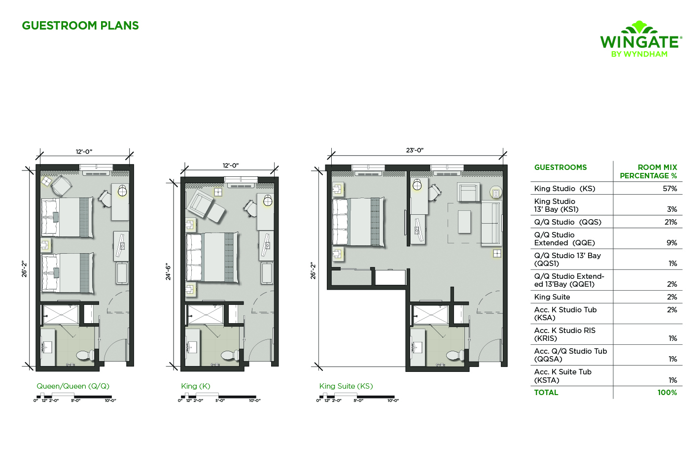 Build and Own a New Hotel | Wyndham Hotels & Resorts