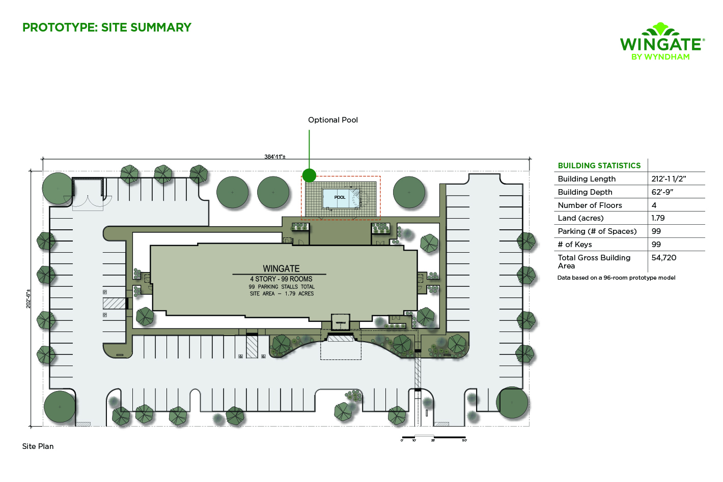 Build and Own a New Hotel | Wyndham Hotels & Resorts
