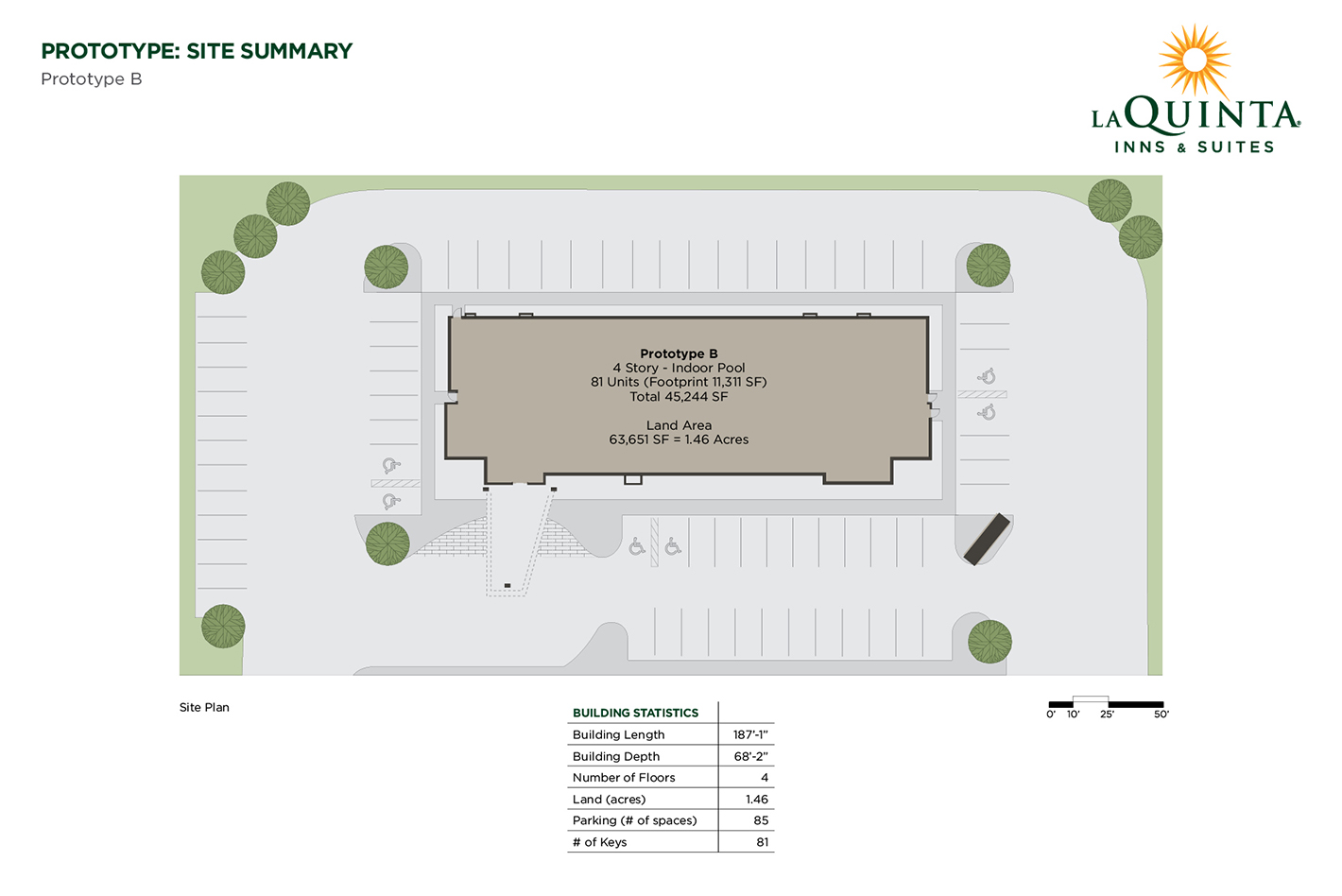 Build and Own a New Hotel | Wyndham Hotels & Resorts